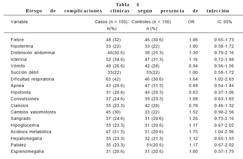 Blog Archives - filecloudregister