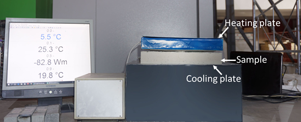 Sustainable fiber reinforced cementitious panels containing PCM ...