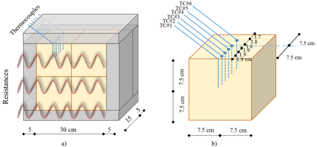 Image analysis on disintegrated concrete at the post-heating stage