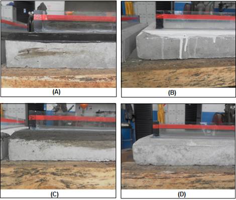 Comparative analysis of the effectiveness and efficiency of three ...