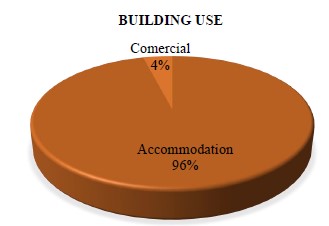 Recovery procedures for foundation elements with alkali/aggregate ...