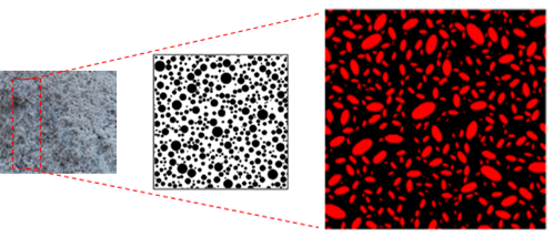 Influence of the void ratio of cellular concrete on the corrosion of ...