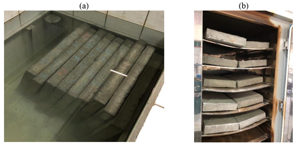 Study of waterproofed concrete panels with silicate-based permeability ...
