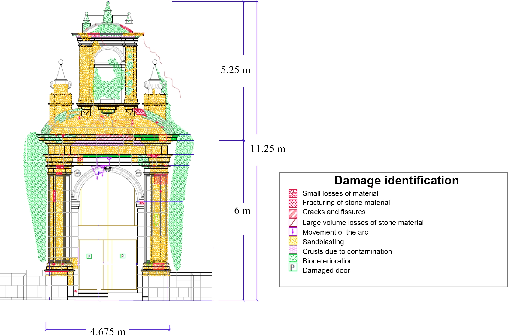 Restoration of the facade of the church of San Pedro Apostol in Agost ...