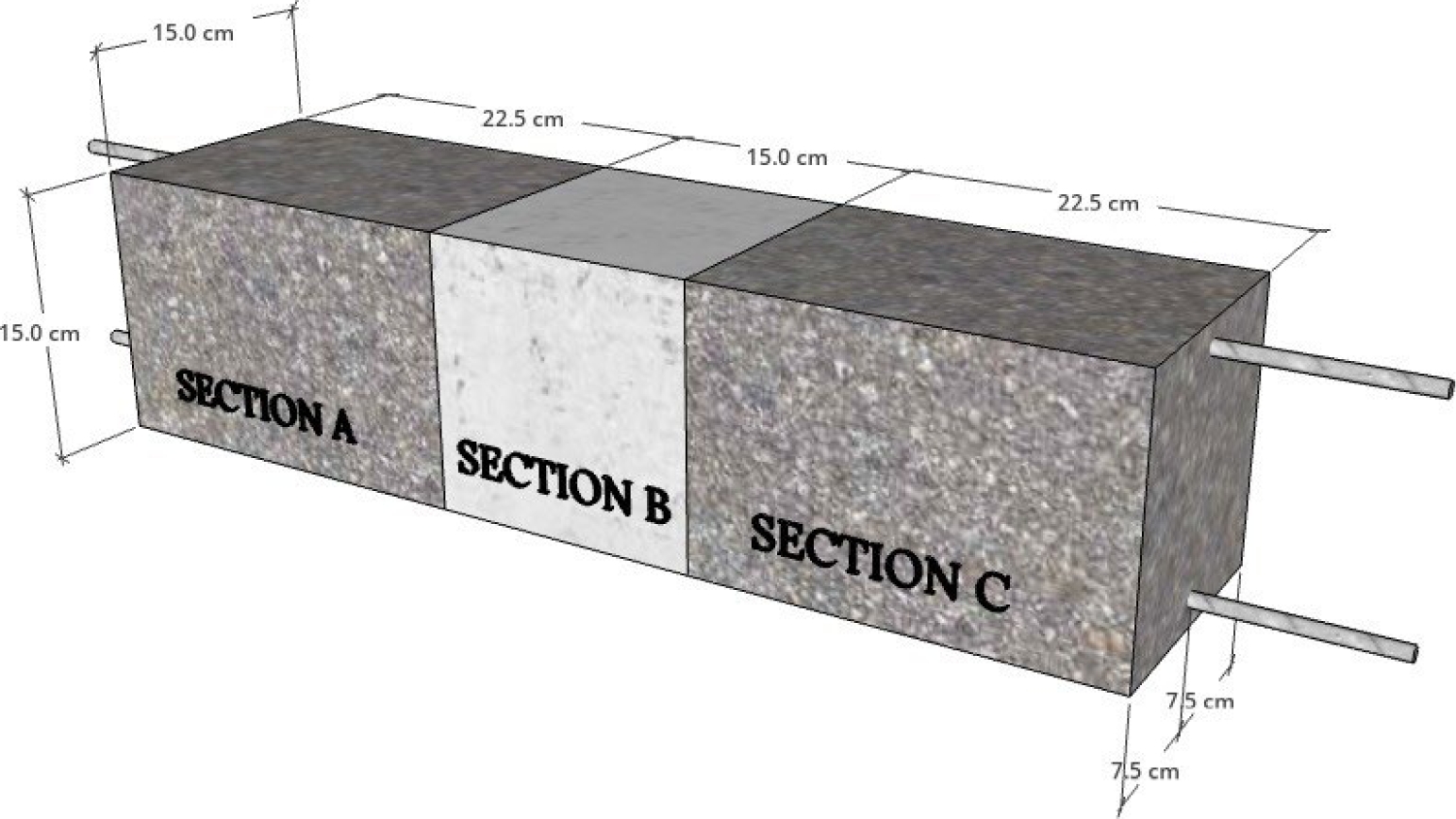Formation of incipient anodes in localized mortar repairs with the ...