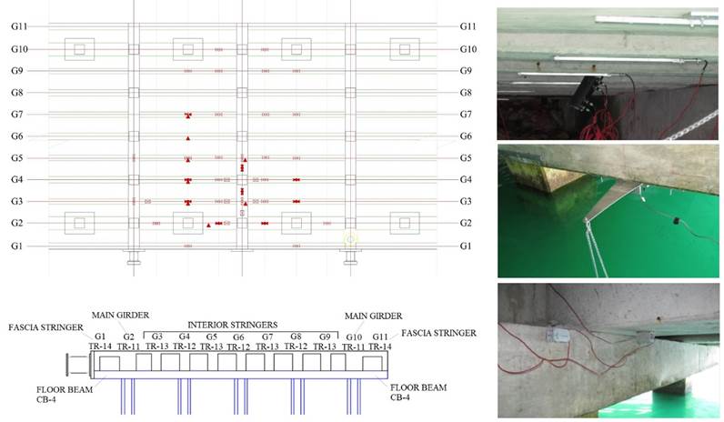 Load rating assessment of a corroded pier structure in the Gulf of Mexico