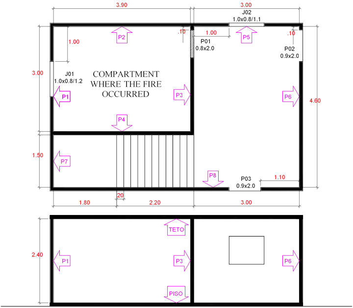 Numerical simulation and fire experiment in residential dormitory