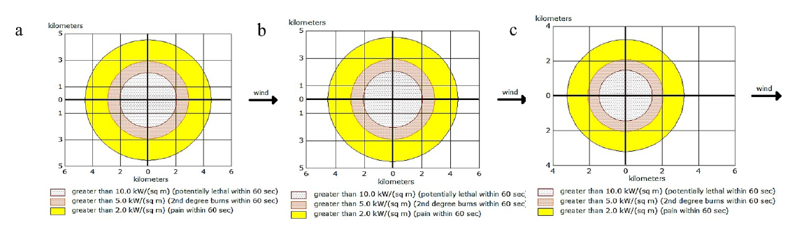 Evaluación de la amenaza potencial y grado de exposición en caso de una ...