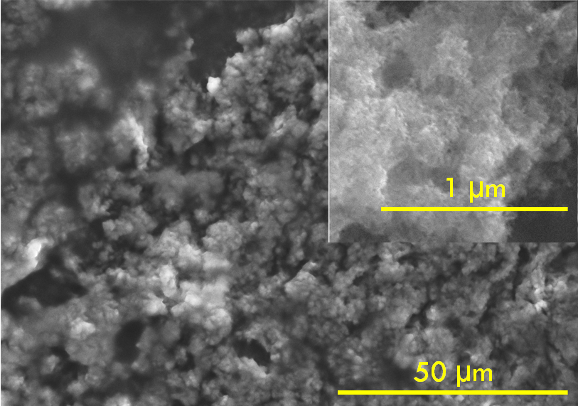 Statistical influence of NH4OH, number of layers and droplet volume in ...