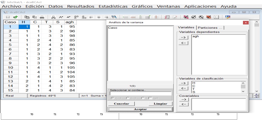 Submuestreo balanceado en experimentos monofactoriales usando InfoStat ...