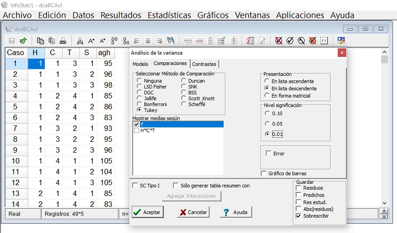 Submuestreo balanceado en experimentos monofactoriales usando InfoStat ...