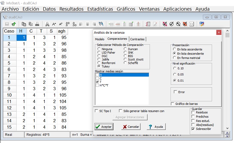 Submuestreo balanceado en experimentos monofactoriales usando InfoStat ...