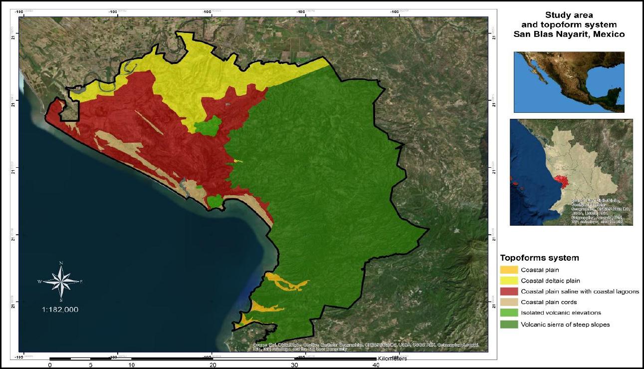 Geomorfoedaphological landscapes and regularities of soil distribution ...