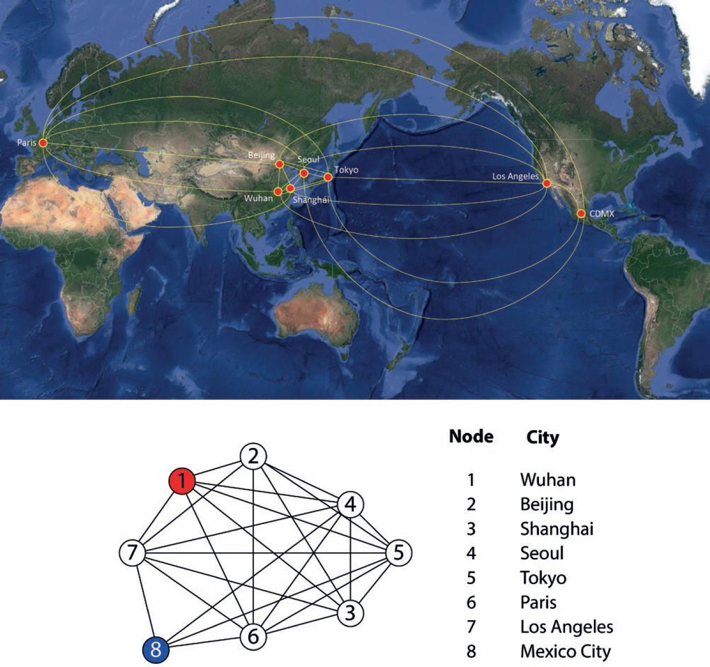 Dispersion of a New Coronavirus SARS-CoV-2 by Airlines in 2020 ...