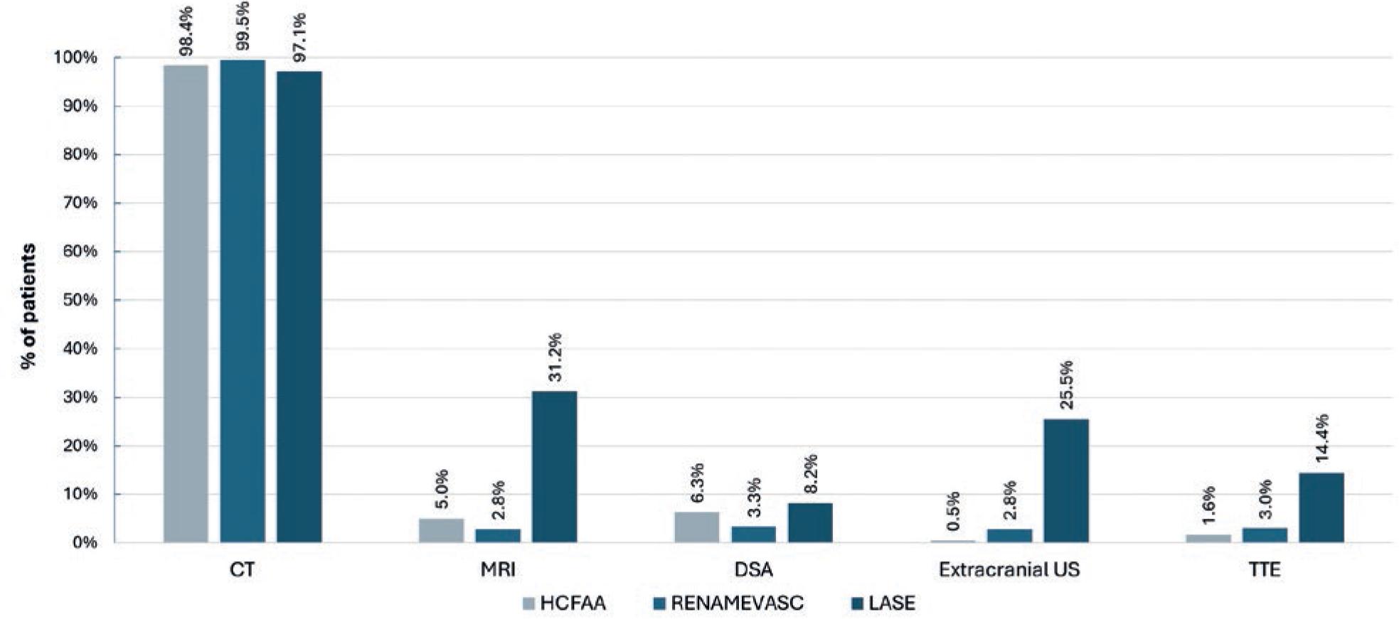 Expanding Diagnostic Workup for Hypertensive Intracerebral Hemorrhage ...