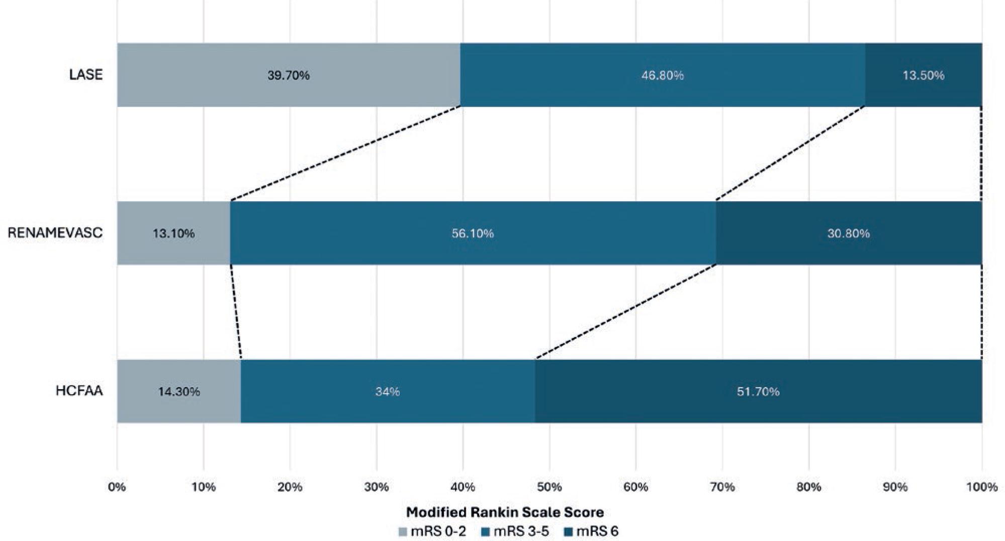 Expanding Diagnostic Workup for Hypertensive Intracerebral Hemorrhage ...