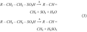 Termodegradación de resinas agotadas de intercambio iónico de lecho mixto