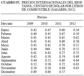 Factores previos involucrados en la producción de bioetanol, aspectos a ...