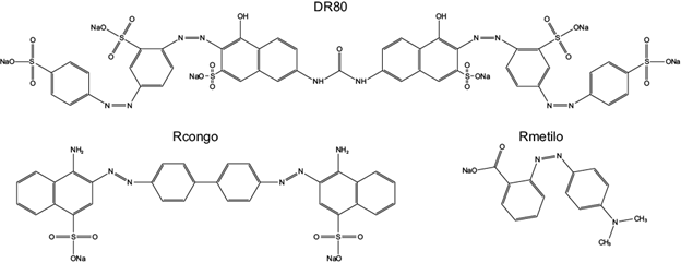 REMOCIÓN DE COLORANTES AZO CON ALGINATO: RELACIÓN ENTRE ESTRUCTURA DE ...