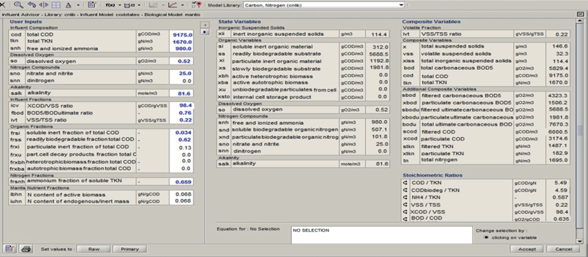 EVALUACIÓN DE UN PROCESO ANÓXICO-AEROBIO-REACTOR BIOLÓGICO DE MEMBRANA ...