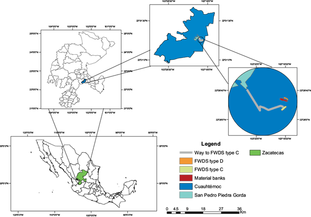 Environmental impact assessment before and after implementing ...
