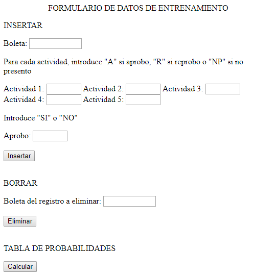 Diseño de un modelo para automatizar la predicción del rendimiento ...