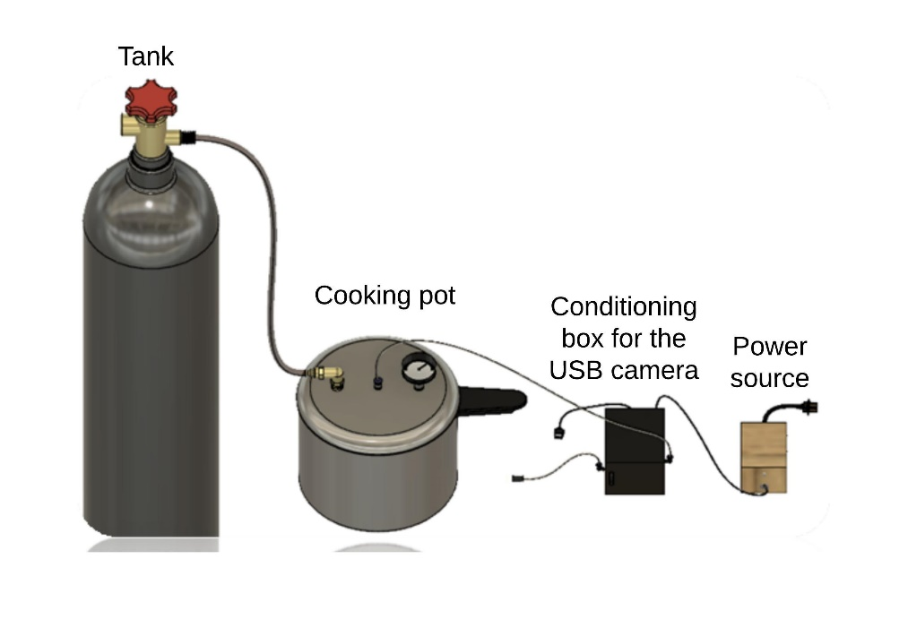 Permeability Fluid Test Prototype for Dental Sealers Using Digital ...