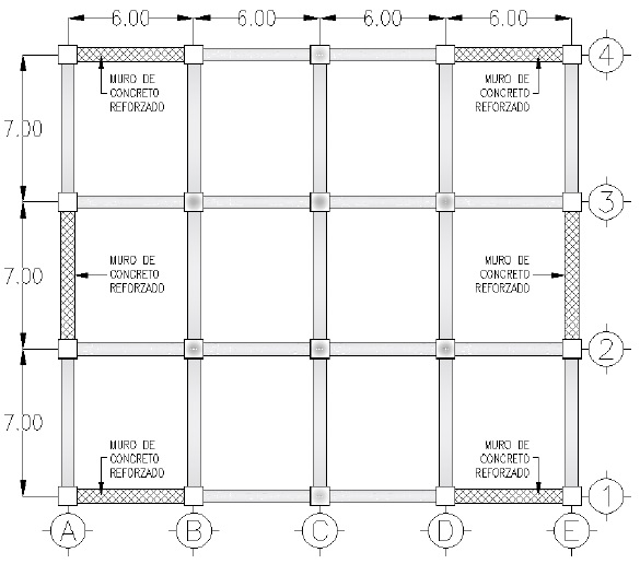 Sistemas De Muros Estructurales Tipos De Sistemas Estructurales