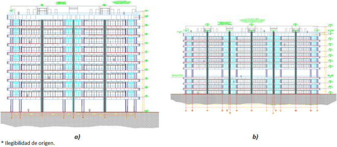 Estudio paramétrico de modelos representativos de estructuras propensas ...