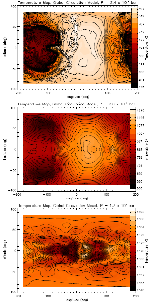 3D modeling of spectra and light curves of hot Jupiters with PHOENIX; a ...