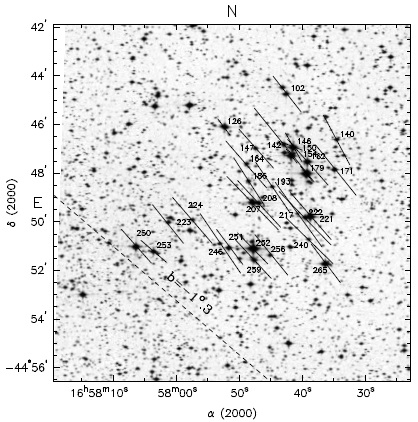 Optical polarization study towards the open cluster NGC 6249