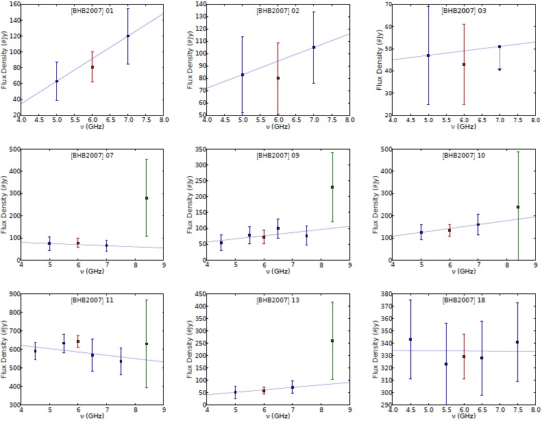Deep VLA observations of nearby star forming regions I: Barnard 59 and ...