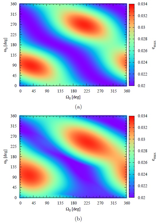 On the Use of Controlled Radiation Pressure to Send a Satellite to a ...