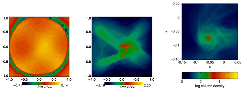 The Effects on a Core Collapse of Changes in the Number and Size of ...