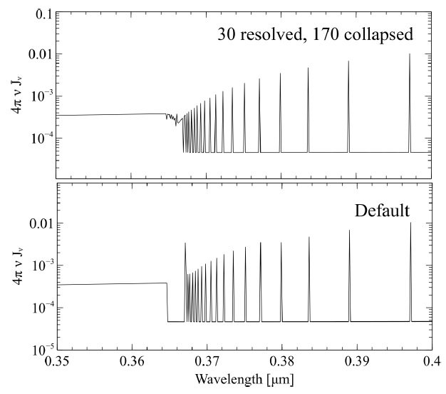 The 2017 Release of CLOUDY