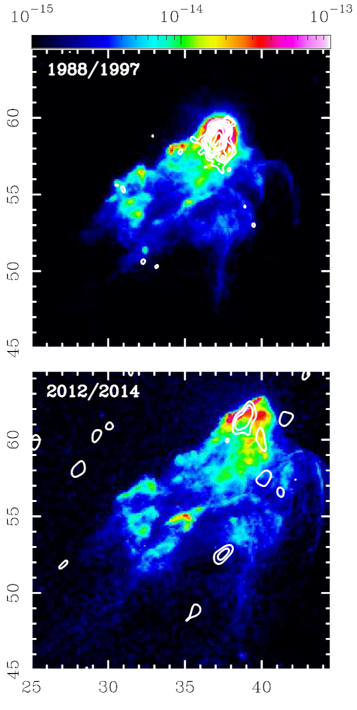 A comparison of the radio and optical time-evolution of HH 1 and 2