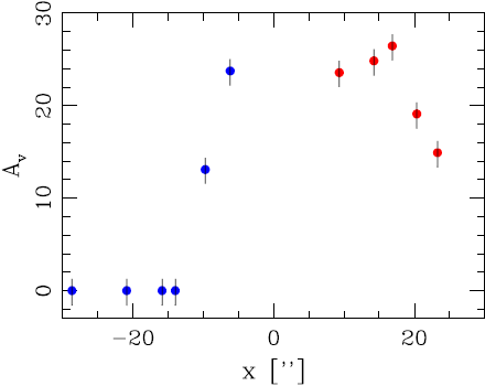 The HH34 jet/counterjet system at 1.5 and 4.5µm
