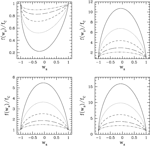 Asymmetric shapes of radio recombination lines from ionized stellar winds