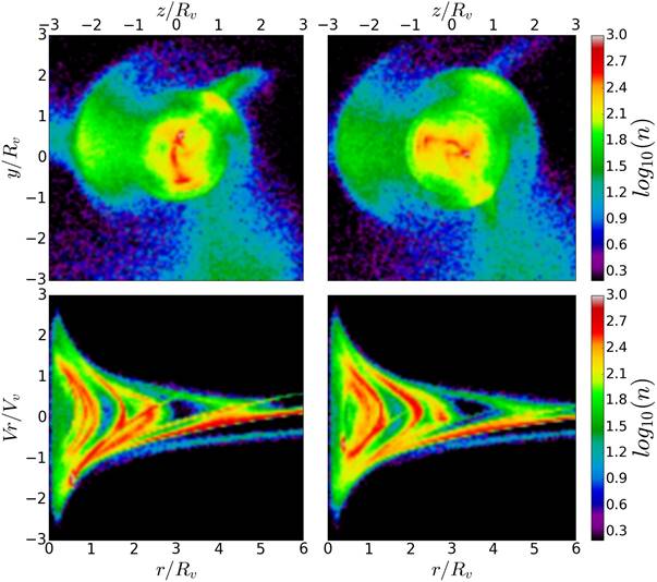 Substructure formation in tidal streams of galactic minor mergers