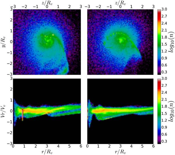 Substructure formation in tidal streams of galactic minor mergers