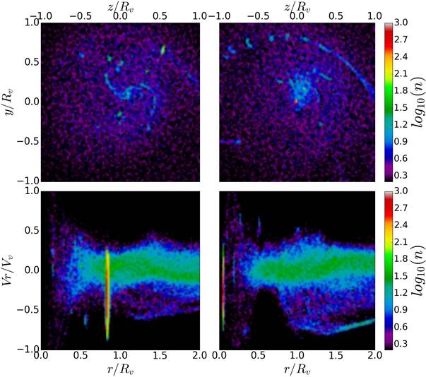 Substructure formation in tidal streams of galactic minor mergers
