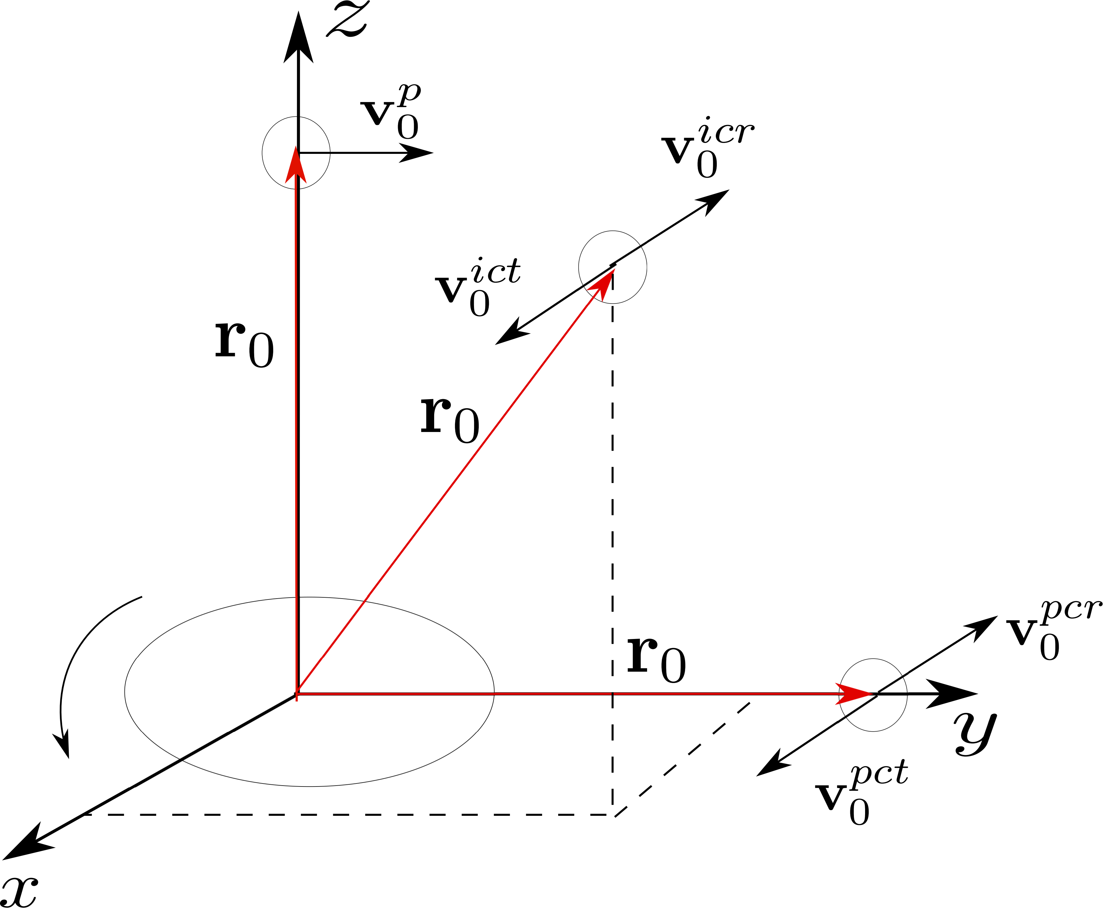 Substructure formation in tidal streams of galactic minor mergers