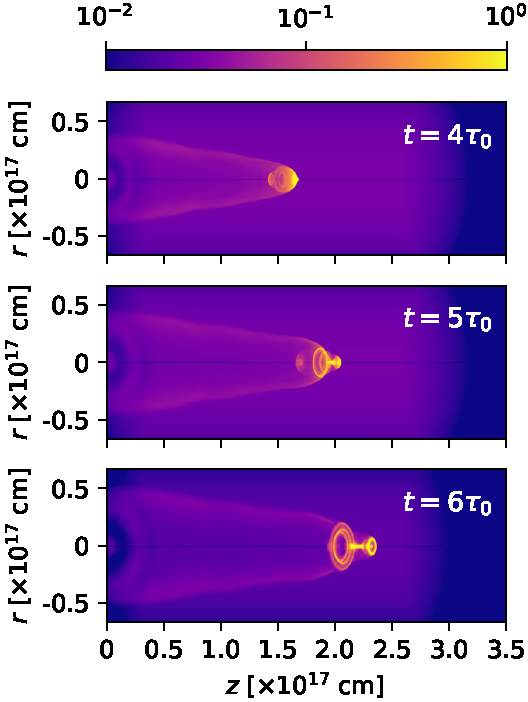 Velocity segregation in a clump-like outflow with a non-top hat ...