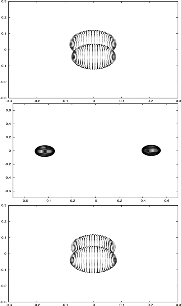 The first detailed analysis on the astrophysical properties of the ...
