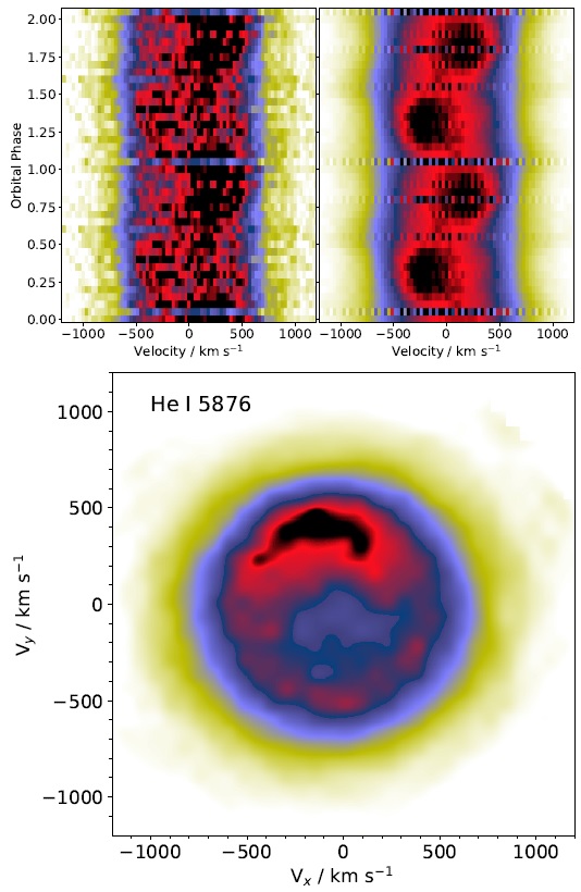 New Photometry and Spectroscopy of DW Cancri