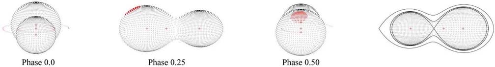 The Overcontact Binary V563 LYRAE