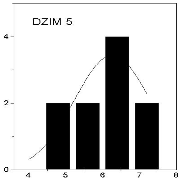 Physical Properties and Membership Determination of the Open Clusters ...