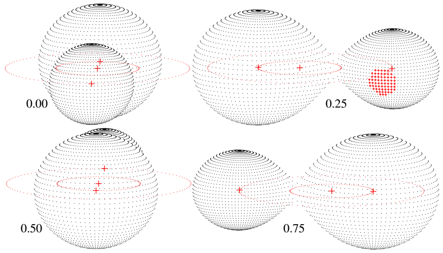 The First Multicolour Photometry of The V840 Lyr Contact Binary Star