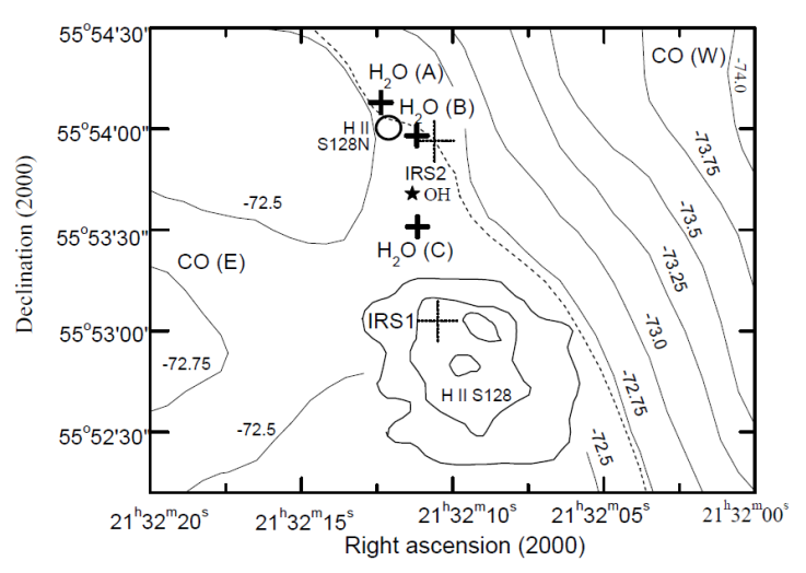 Long-Term Variability of Water Maser Emission in S128