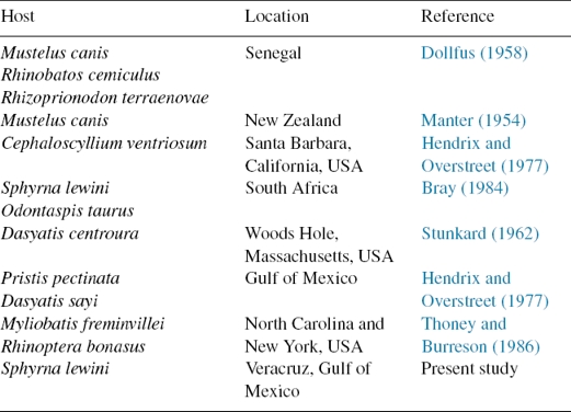 First record of Multicalyx cristata (Aspidocotylea) in Sphyrna lewini ...